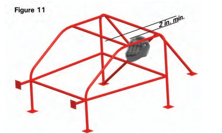 DIY roll cage | Honda / Acura K20a K24a Engine Forum