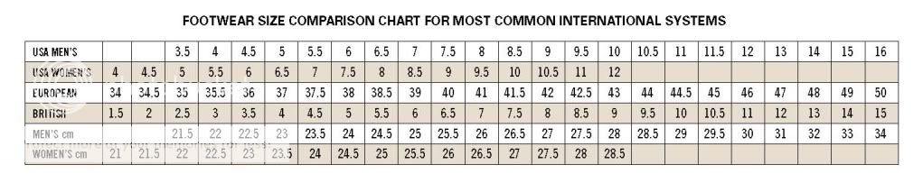 Redwing Shoe Order,: kidsnextdoooor — LiveJournal